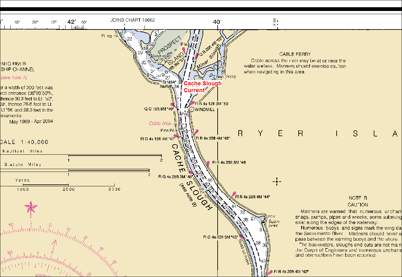 Marine Exchange of the San Francisco Bay Region