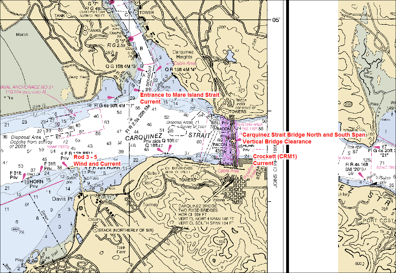 Marine Exchange of the San Francisco Bay Region