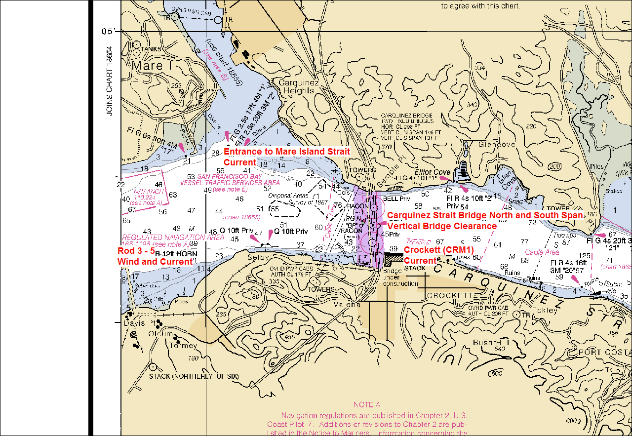 Marine Exchange of the San Francisco Bay Region