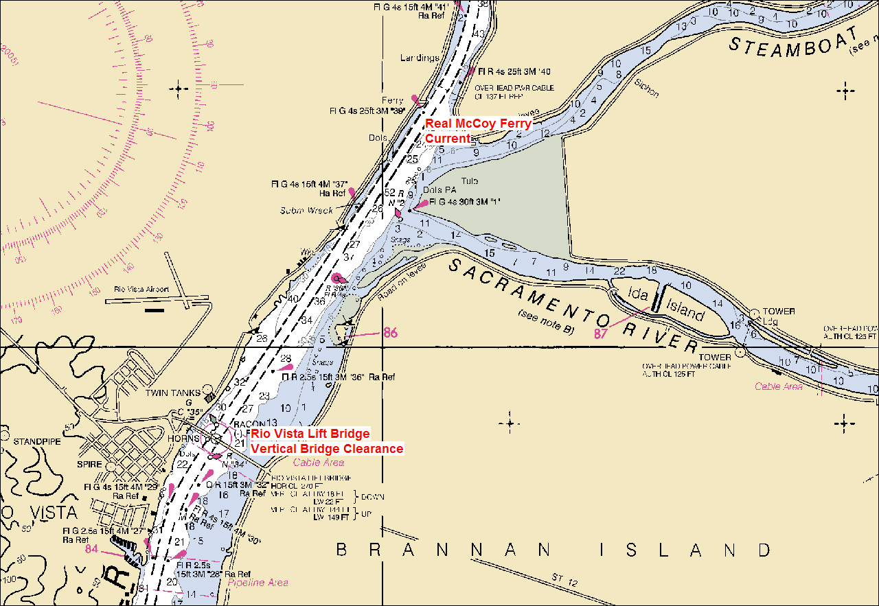 Marine Exchange of the San Francisco Bay Region