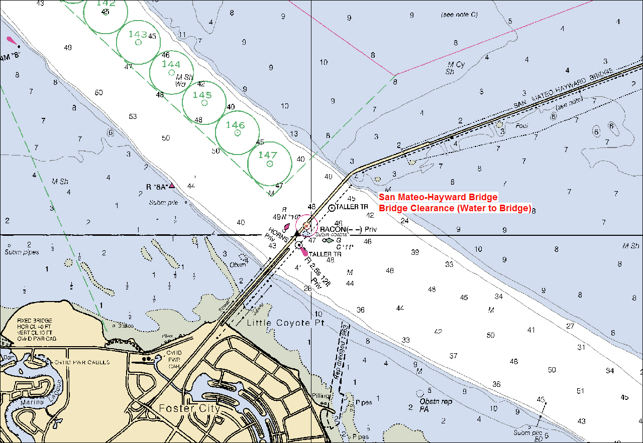 Marine Exchange of the San Francisco Bay Region
