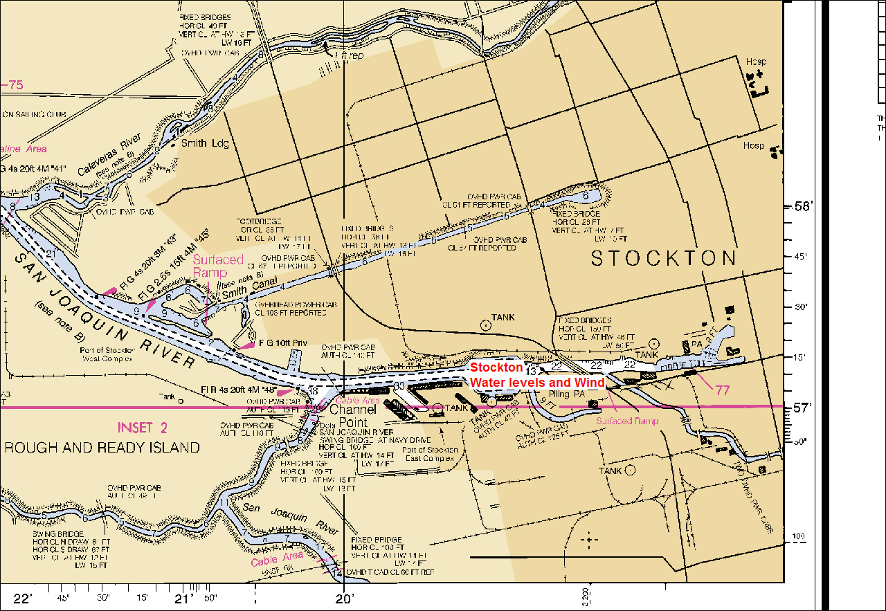 Marine Exchange of the San Francisco Bay Region